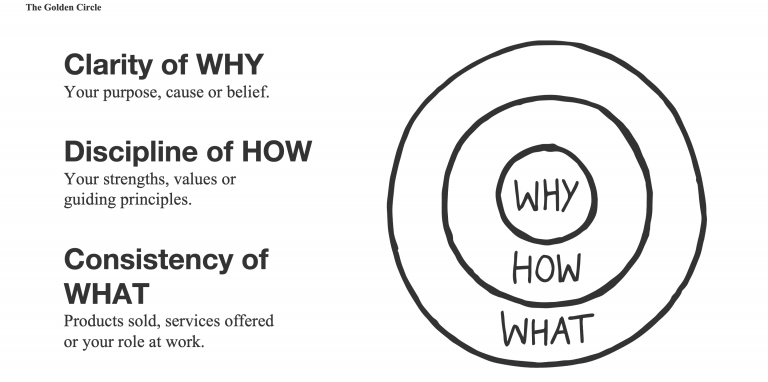 Why a Product Manager needs to be a Great Storyteller? - Bhavani Raj