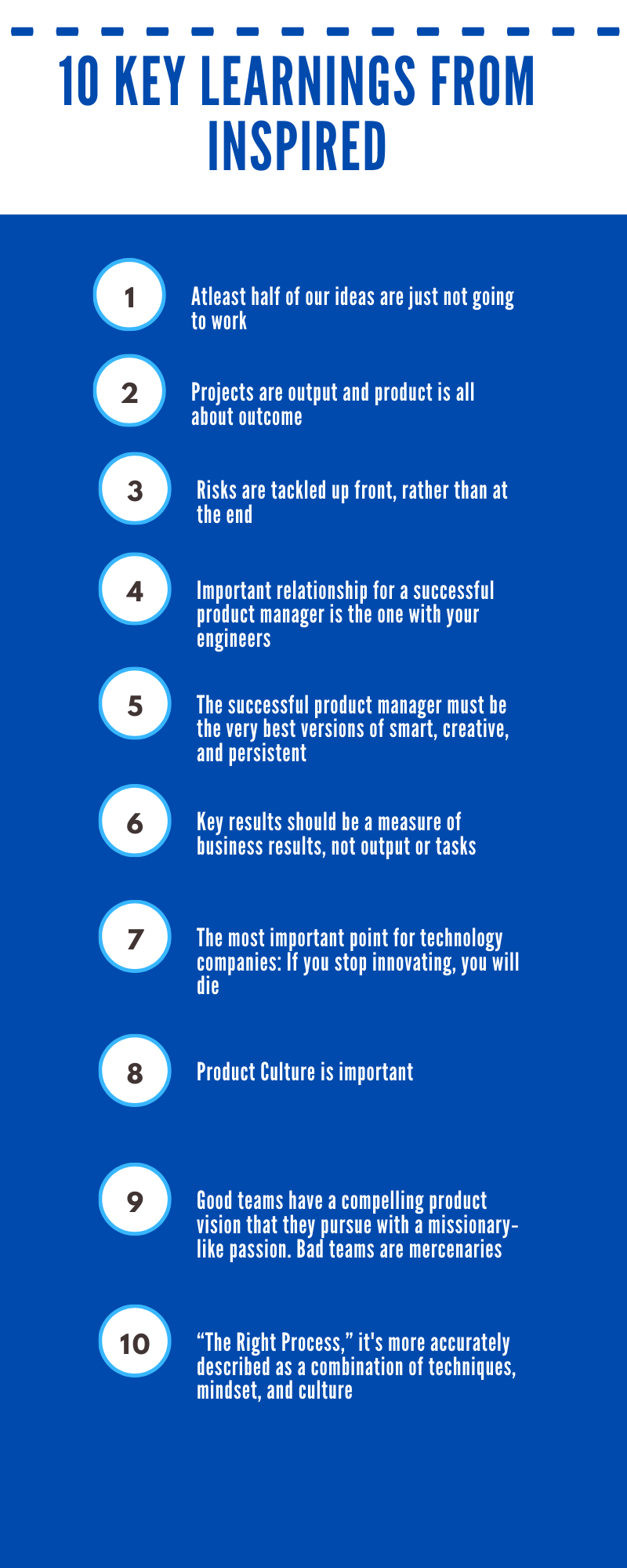 Top 10 Key Learnings from Inspired - Bhavani Raj