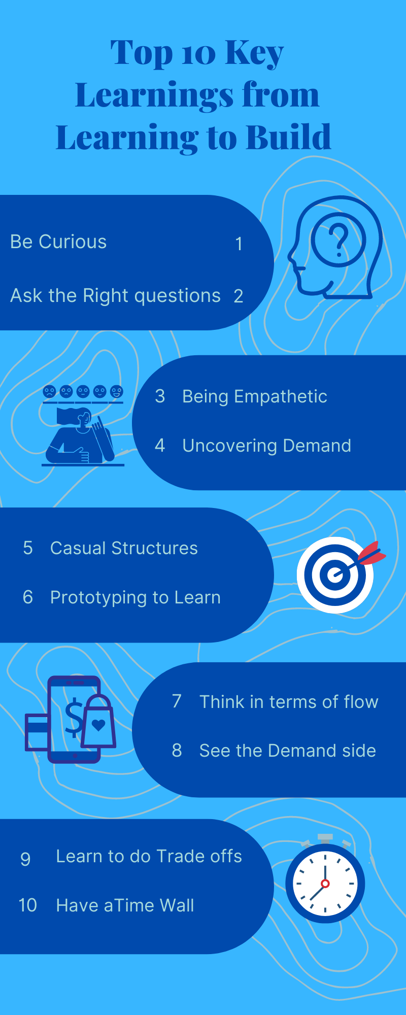 My Top 10 Key Learnings from Learning to Build - Bhavani Raj